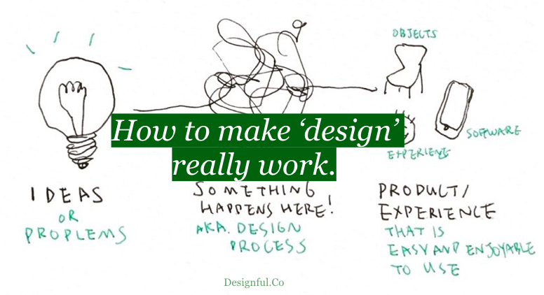 Blog – Designful Company