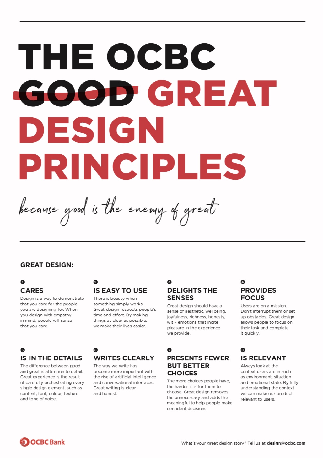 Designful Company – Unleash the power of design